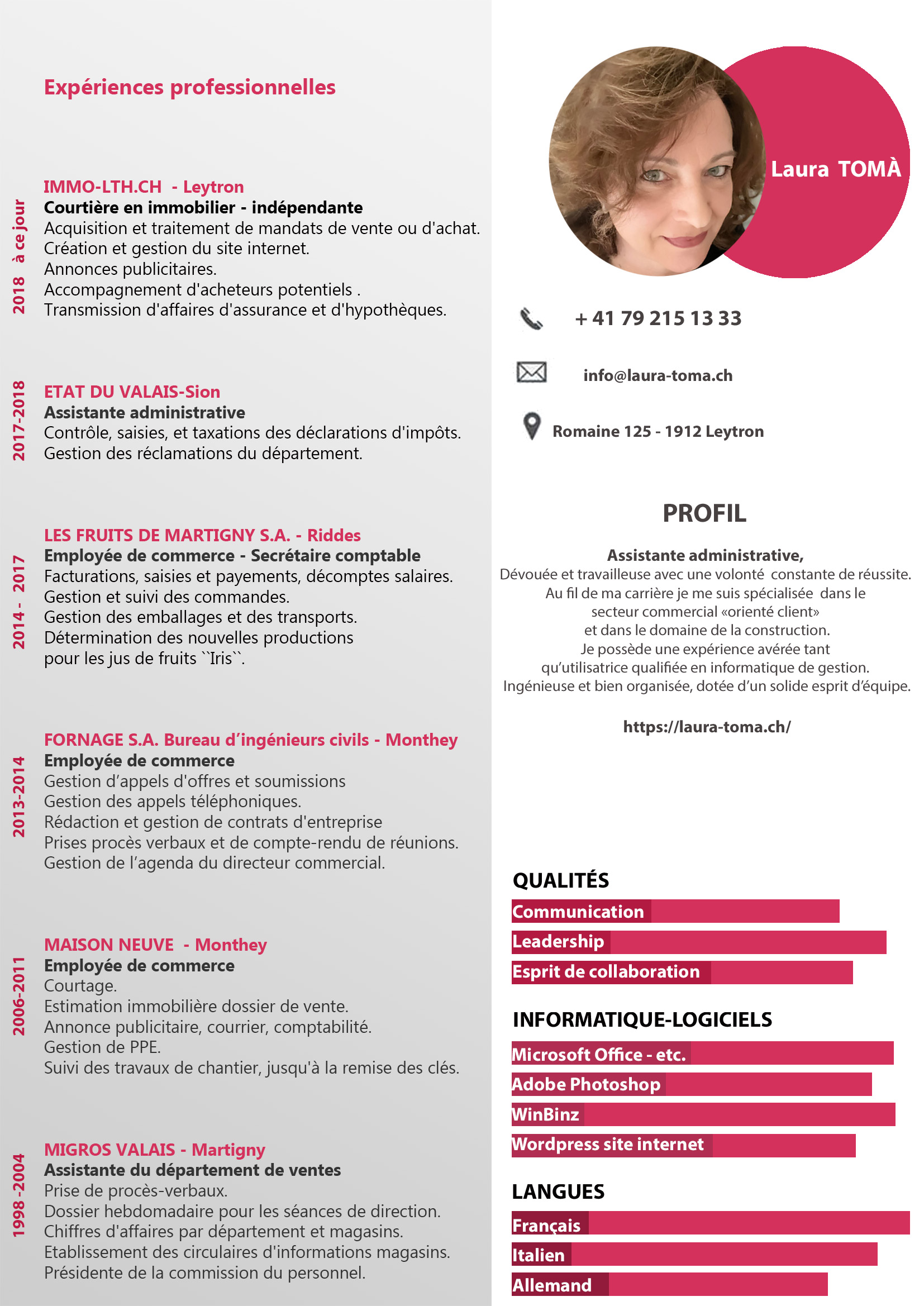 Intro - Laura Tomà Hirsbrunner